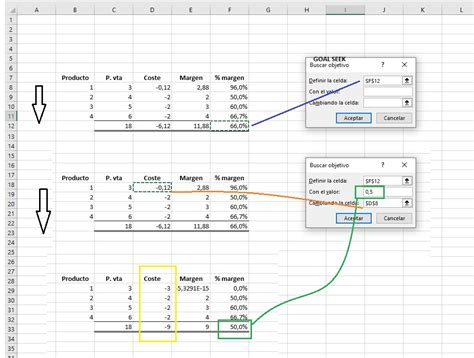 Qliksense Goal Seek Excel In Qlik Sense Stack Overflow