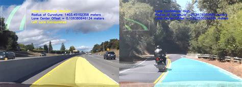 Lane Detection And Tracking Using Classical Computer Vision Techniques