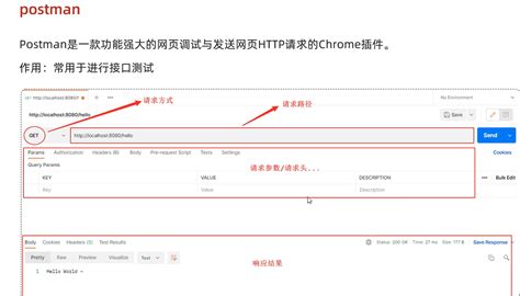 java202303java学习笔记第四十六天 请求 postman接口测试 前端导师歌谣 博客园