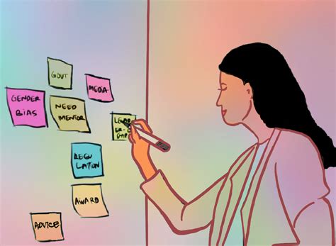 Combining Tools And Traditional Methods Learning From Our Experimentation In Qualitative Data