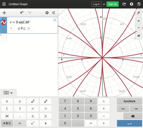 solved sketch the curve in polar coordinates r 9 sin4 θ