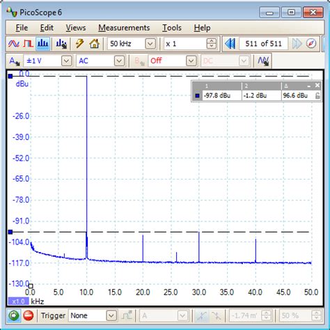 high resolution oscilloscopes picotech library