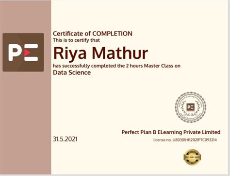 Riya Mathur On Linkedin Certificate Datascience