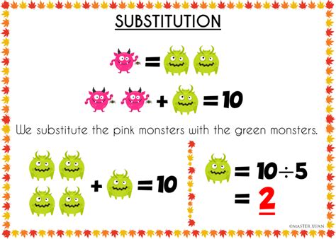 3 Useful Resources Babes Need To Learn How To Solve Equations Simultaneously Master Xuan