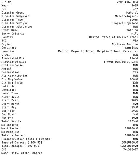 Getting Started With The International Disaster Database Em Dat Using