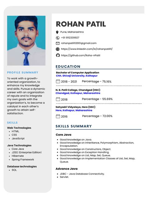 Rohan Patil Resume Rohan Patil Pdf Spring Framework