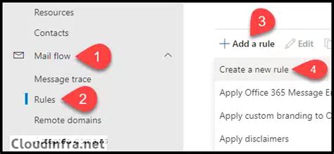 Block An Email Address Or Domain In Exchange Online