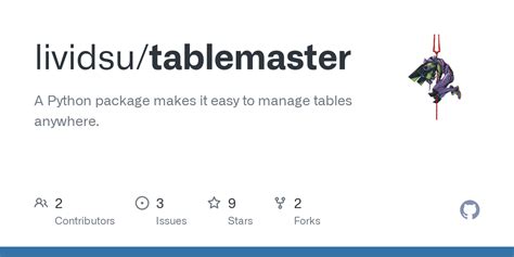 GitHub Lividsu Tablemaster A Python Package Makes It Easy To Manage Tables Anywhere