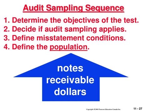 PPT CHAPTER Audit Sampling Concepts PowerPoint Presentation Free Download ID