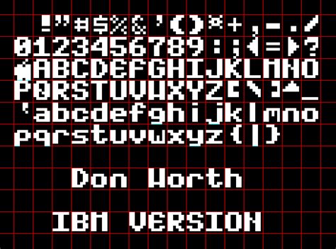 Game Font Forensics