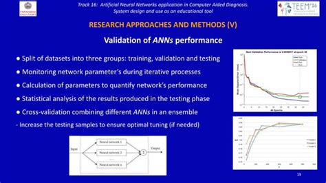 Artificial Neural Networks Applications In Computer Aided Diagnosis