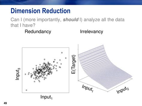Ppt Chapter 2 Basics Of Business Analytics Powerpoint Presentation Free Download Id5703142