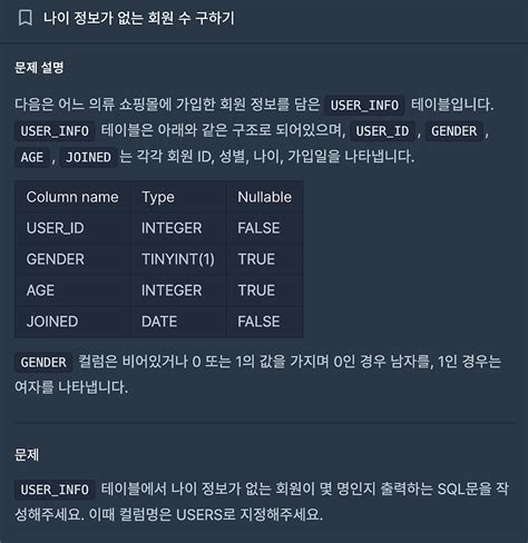 Programmers Mysql 나이 정보가 없는 회원 수 구하기 Programmers Mysql 나이 정보가 없는 회원 수 구하기