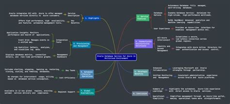 Ashutosh Ranjan On Linkedin Delve Into My Latest Visual Exploration Of The Oracle Database