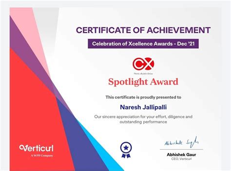 Naresh Jallipalli On Linkedin Recognition Cx Automationtesting Celebration