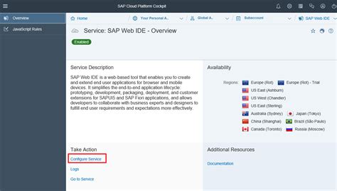 Maintain Platform Subaccounts And Sap Web Ide Permissions Sap Tutorials