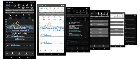 Hmi Github Topics Github