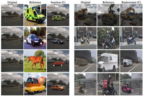 MObI Multimodal Object Inpainting Using Diffusion Models