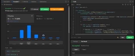 100daysofcode Drgviswanathan Java Dsa Codingjourney 100daysofcode