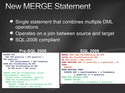 Sql Server 2008 Overview Ppt