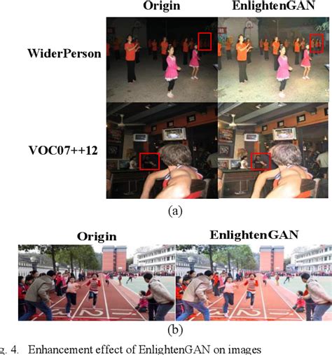 Figure 1 From Fast Convergence Detection Algorithm Of Image Small