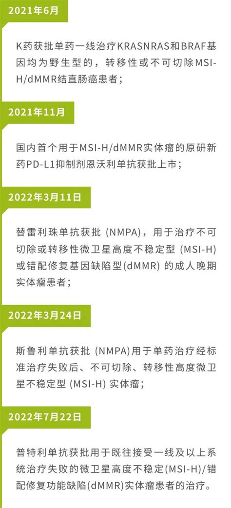 FDA完全获批K药MSI H dMMR实体瘤适应症 知乎