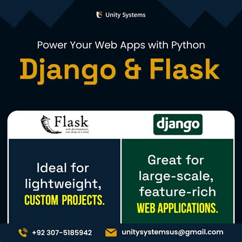unity systems on linkedin python development authentication python