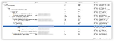 Oracle转mysql出现的问题记录oracle Number转mysql Csdn博客