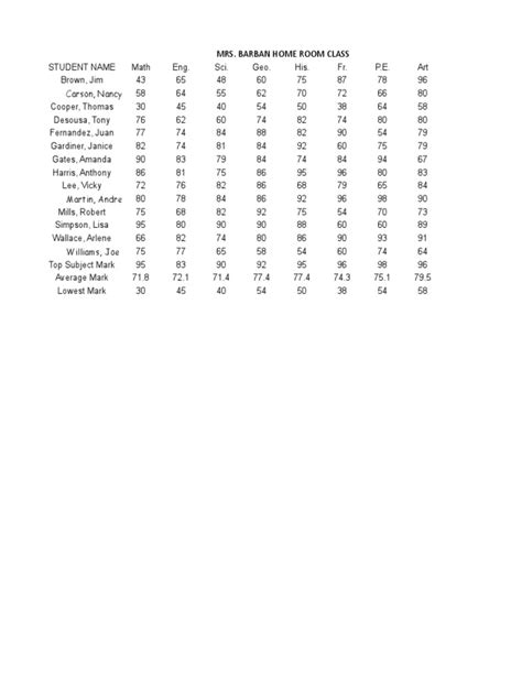 marks 2 pdf