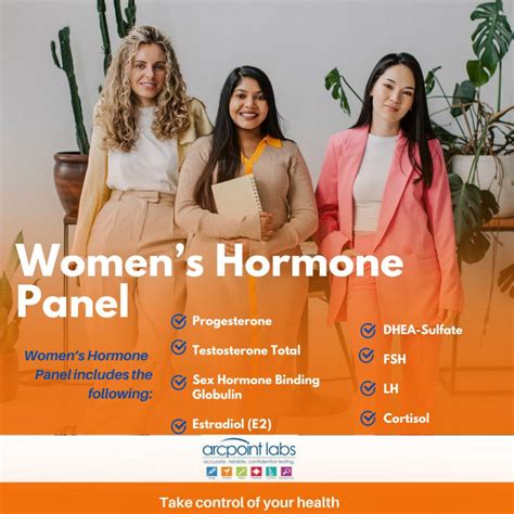 The Womens Hormone Panel Enriched With Tests For Estradiol E2