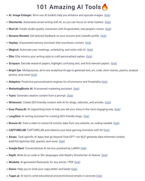 Arpit Singh On Linkedin Artificialintelligence Chatgpt Innovation