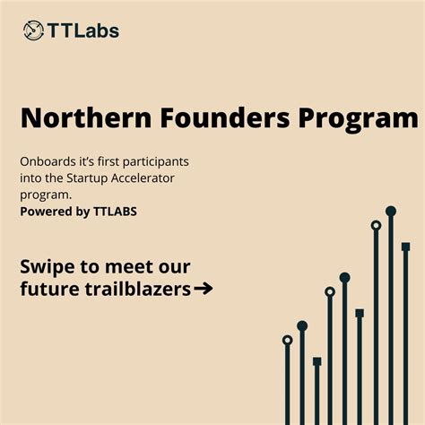 Samiu Salihu On Linkedin Spendo