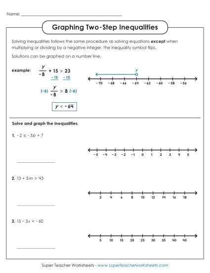 Two Step Inequalities