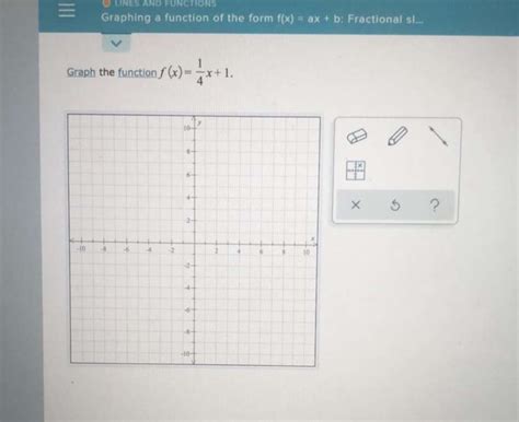 Solved Unes And Functions Graphing A Function Of The Form