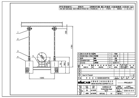 Variable Effort Spring Supports Type G High Quality Variable Effort Spring Supports Type G On