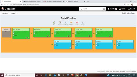 Increasing The Accuracy Of A Deep Learning Model Using Devops By