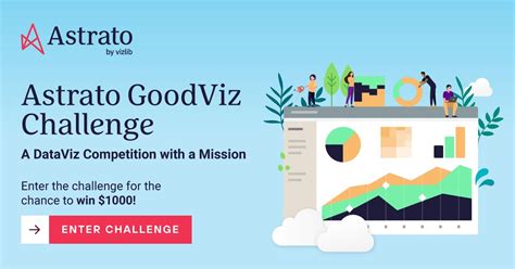 Stuart Kelly On Linkedin Dataviz Worldenvironmentday Esg Techforgood Dataforgood