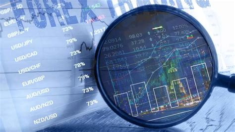Using Forex Margin Calculator For Your Trades