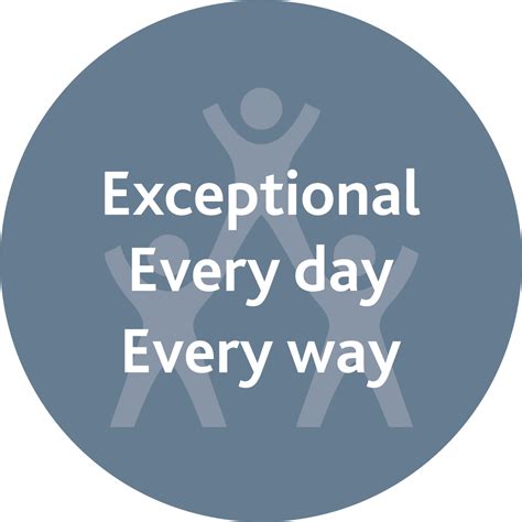 Core Values