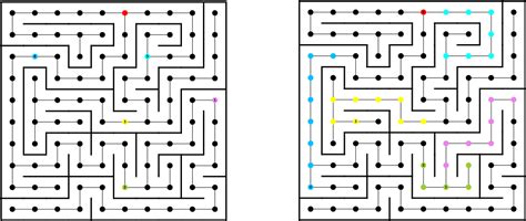 figure 3 from fast algorithm for centralized multi agent maze