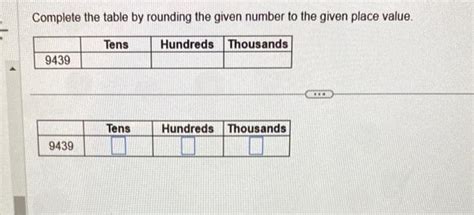 solved complete the table by rounding the given number to