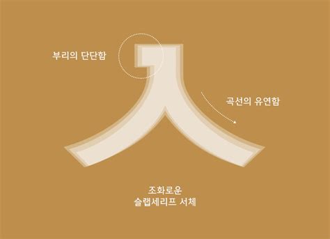 과거에서 온 현대적인 서체 Rix모던타임즈