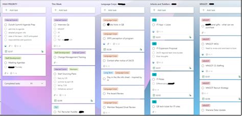 Microsofts Planner To Try Or Not To Try The Together Group