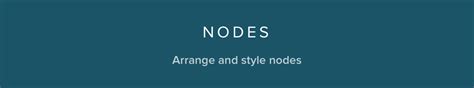 [th] nodes for grid custom styling and custom icons add ons webflake