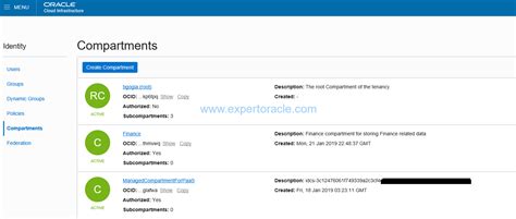 Oracle Cloud Infrastructure Oci 3 Concept Of Compartments