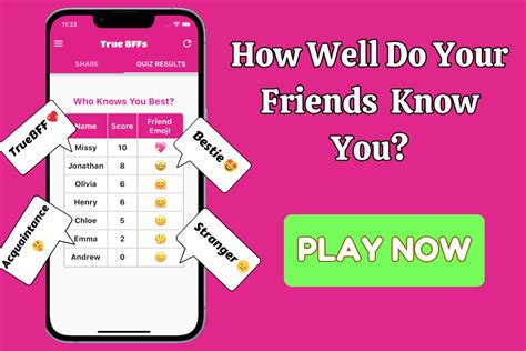 Buddymeter How Well Do You Know Your Friend