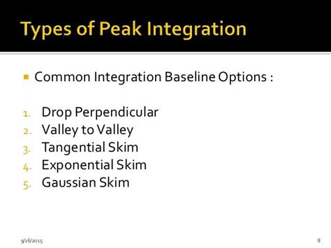 Integration Of Chromatographic Peaks