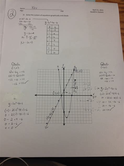 Linear Quadratic Systems Worksheet 1 Answer Key With Work
