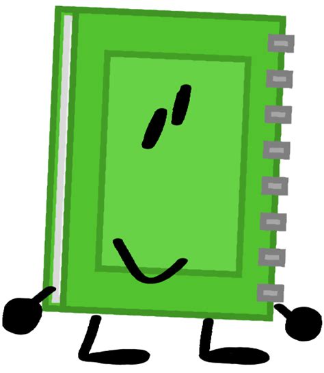 Sketchbook Discord Makes An Object Show Wiki Fandom