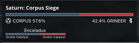 Pc Catalyst V Catalyst Invasion Support The Losing Side To Extend The Overall Runtime R